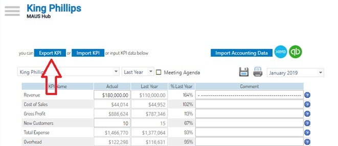 How to Update KPI data via Excel (Custom KPIs)