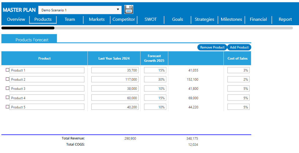 Products Tab - Strategic Plan (Masterplan)