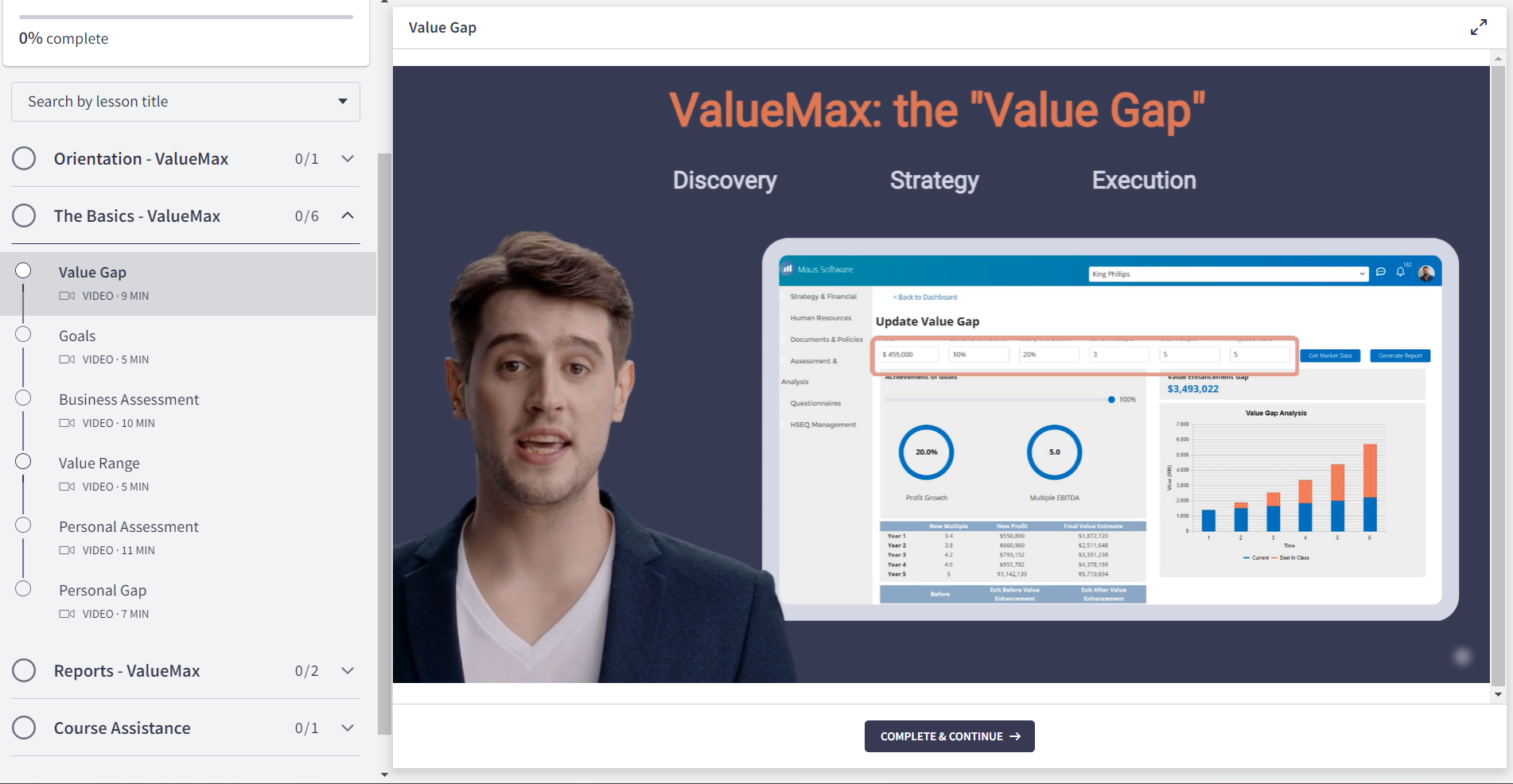 ValueMax Training Course