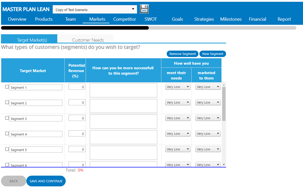 Markets Tab (Masterplan Lean)